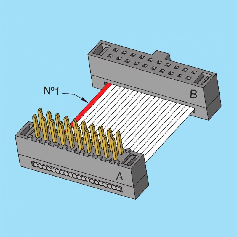 Conectores de cable plano